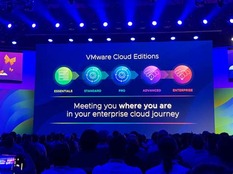 vmware explore 2023 key announcements cloud innovations and ai