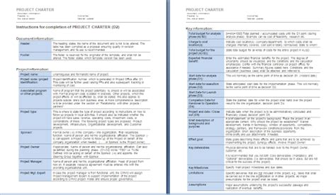 Project Management Project Charter Sample