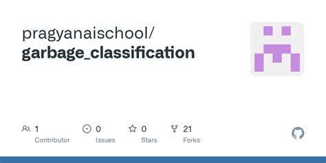 Github Pragyanaischoolgarbageclassification