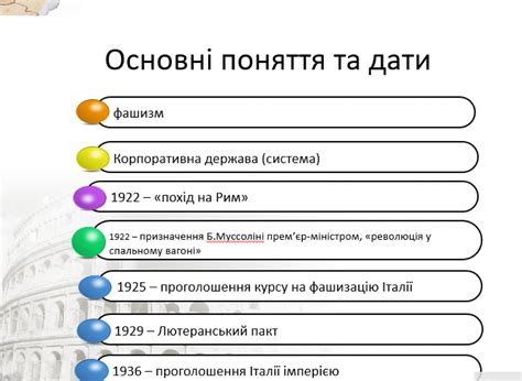 «Італія у міжвоєнний період