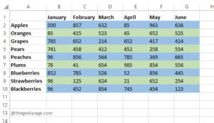 How To Color Alternate Rows Or Columns In MS Excel