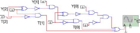 Figure 1 From Design And Optimization Of Cmos Based 4 Bit Comparator