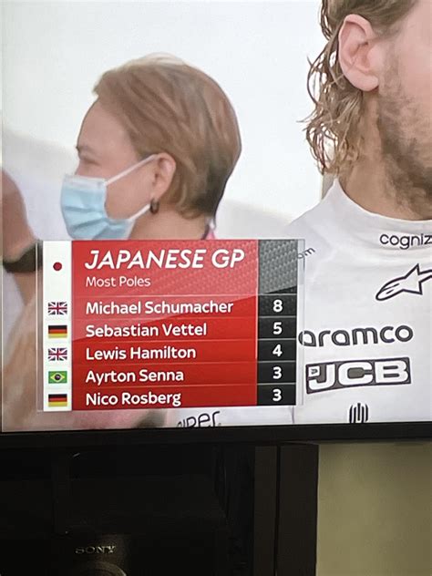 Amazing Record By Michael Shoemaker Rformuladank