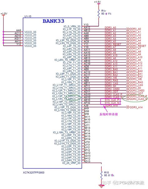 Xilinx 7系列fpga Ddr3硬件设计规则 知乎 Xilinx 7系列fpga Ddr3硬件设计规则 知乎