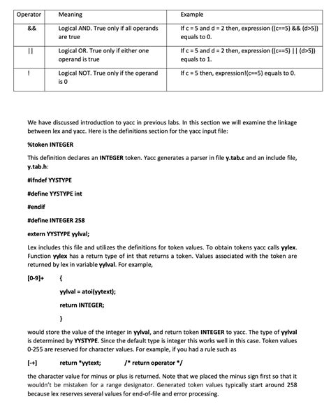 Solved Programming Languages Lab Assessment Answer The 2