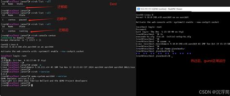 qemu和libvirt的配置对比 csdn博客