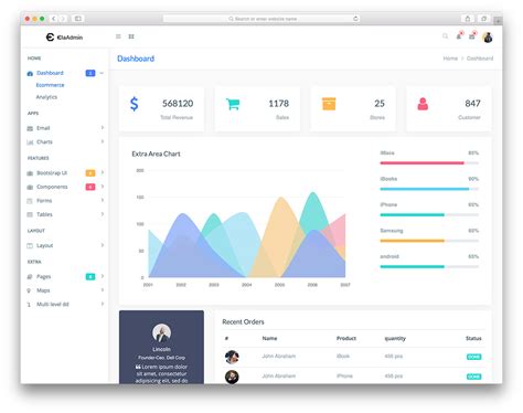 Github Advaith Detecting Anomalies In Current Ship Trajectory Based On Historical Data The
