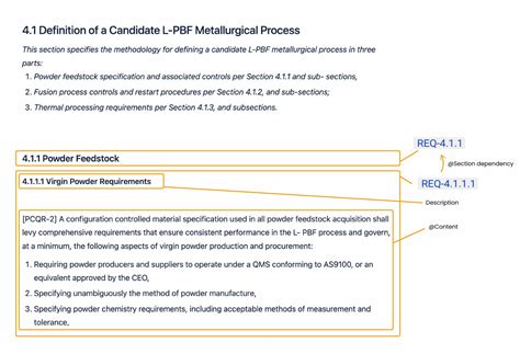 How To Manage Requirements Outside Of Tables The Requirement Yogi Blog