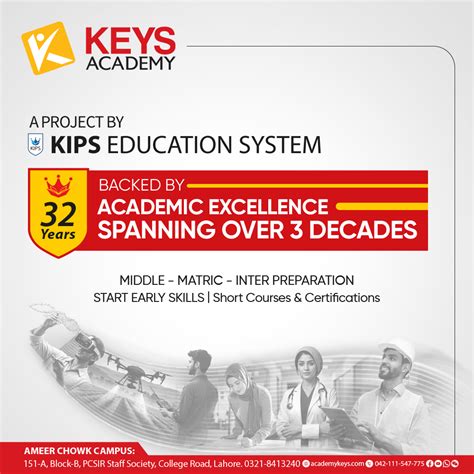 Keys 🏅 𝗞𝗘𝗬𝗦 𝗔𝗰𝗮𝗱𝗲𝗺𝘆 𝗪𝗵𝗲𝗿𝗲 𝗘𝘅𝗰𝗲𝗹𝗹𝗲𝗻𝗰𝗲 𝗠𝗲𝗲𝘁𝘀 𝗢𝗽𝗽𝗼𝗿𝘁𝘂𝗻𝗶𝘁𝘆 🏅 With Over