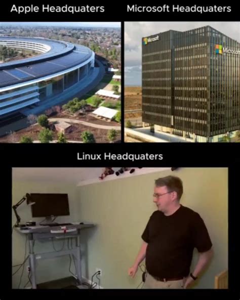 ʜᴀᴄᴋᴇʀꜱ ᴄᴜᴇ linux hacking hack ethicalhacker