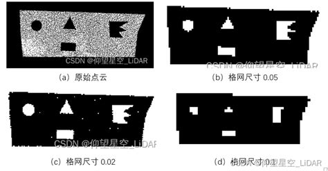 平面点云转二值图像栅格matlab点云数据处理 Csdn专栏