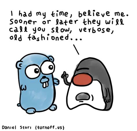 Top 5 Web Development Programming Languages