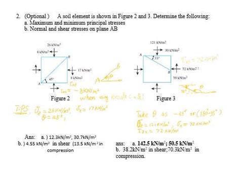 Solved Optional A Soil Element Is Shown In Figure And Chegg Com