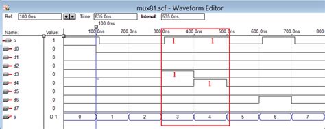 Design A 1x8 Demultiplexer And An 8x1 Multiplexer In Verilog