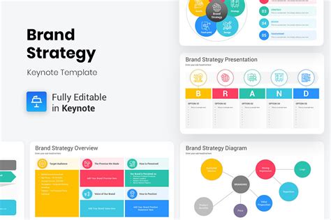 Brand Strategy Keynote Presentation Template Nulivo Market