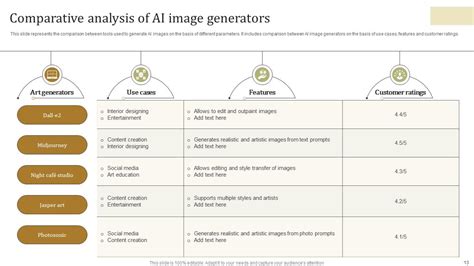 chatgpt transforming spaces with gpt powered interior design chatgpt mm