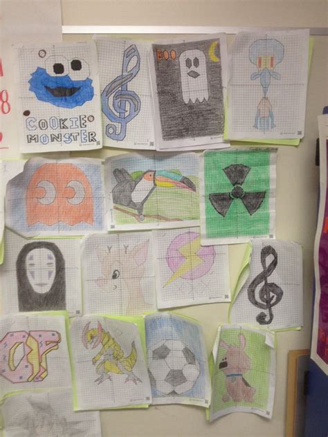 Writing Linear Equations Project