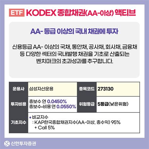 신한투자증권 투자전략 11월 퇴직연금 포트폴리오 투자전략