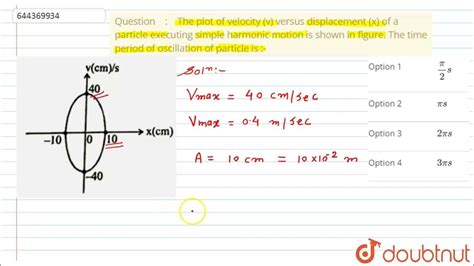 the plot of velocity v versus displacement x of a particle