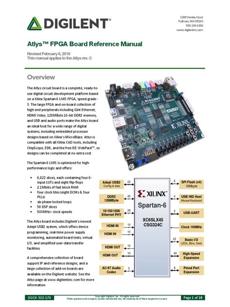 Atlys Rm Revc Pdf Field Programmable Gate Array Usb