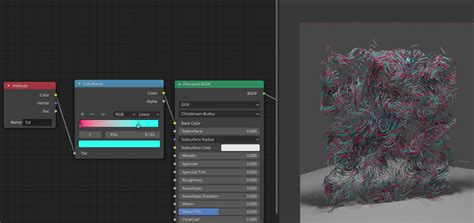 Houdinis Particles To Blender With Alembic Attributes Import Problem
