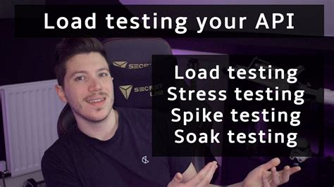 Getting Started With API Load Testing Stress Spike Load Soak