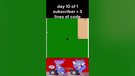 Day 9 Of 1 Subscriber 1 Line Of Code Coding Python Programming Youtube