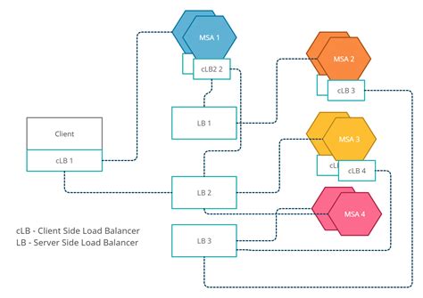 GitHub Arc Arnob Healthe Master This Project Is Open Source Software System Implemented With