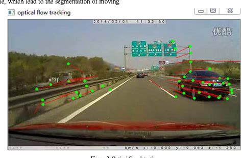 Figure 2 From Review On Vehicle Detection Based On Video Processing Semantic Scholar