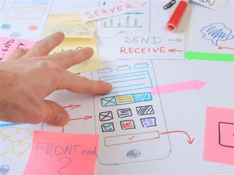 Boost Your Ux Design Career Opportunities For Ux Designers Jd Institute