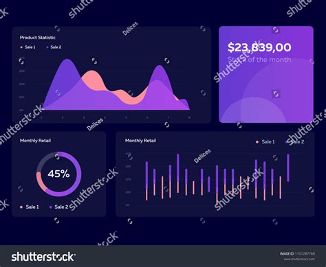 Infographic Dashboard Template Flat Design Graphs Stock Vector Royalty Free 1101287768