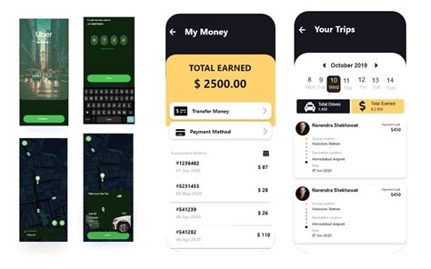 Profesional UI UX Design Dan Riset Produk Untuk Website Dan Android Ios