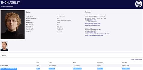 Thom Ashley Is Playing Brett Lannister Houseofthedragon