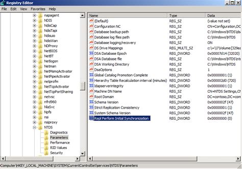 Terry Lus Blog Event Id 4013 Dns Server Service On A P2v Domain