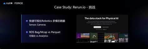 Lancedb：ai时代的多模态数据湖火山引擎火山引擎开发者社区infoq写作社区