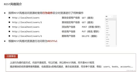 Rest风格 Csdn博客