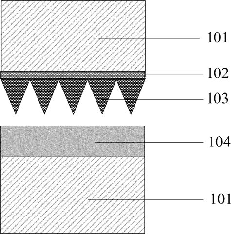 multi layer mixed synchronization bonding structure and method for