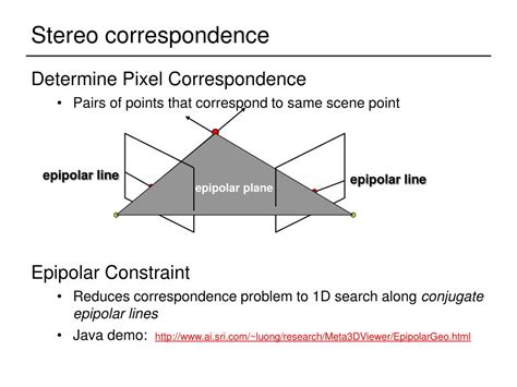 Ppt Camera Calibration And Stereo Reconstruction Powerpoint Presentation Id1039104