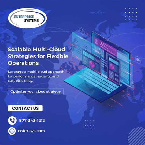 Multicloud Cloudcomputing Scalableit Cloudoptimization Hybridcloud Enterprise Systems