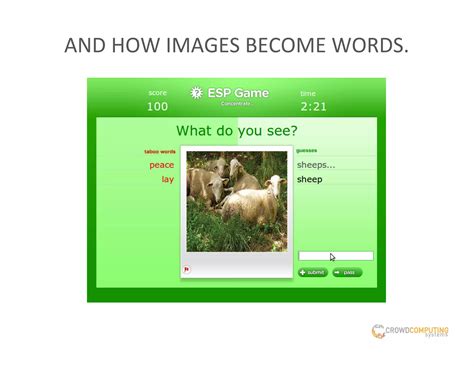 what is crowd computing ppt