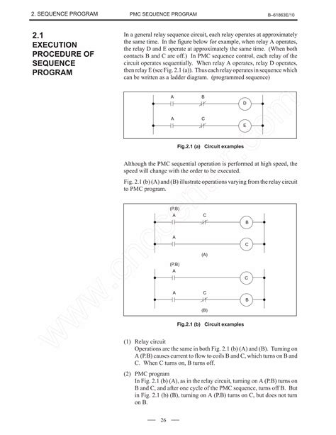 Fanuc Pmc Programming Manual Pdf