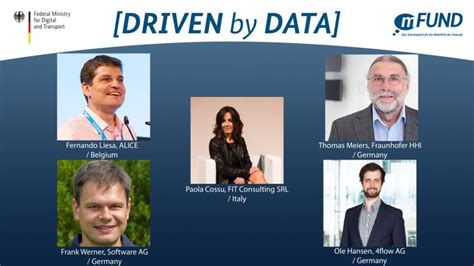 Paola Cossu On Linkedin Dataspace Urbanlogistics