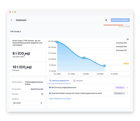 Cubemos Partner Diamond Software