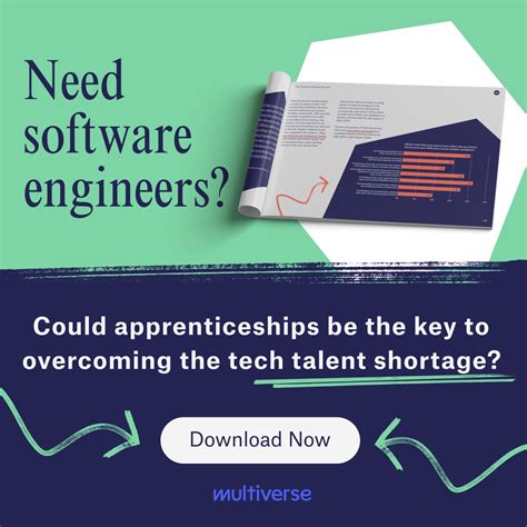 Multiverse On Linkedin Rethink How You Hire Software Engineers White