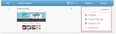 Website Themes User Manual
