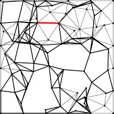 A Boundary Node Diagram Red Nodes Are Boundary Nodes B Boundary Download Scientific