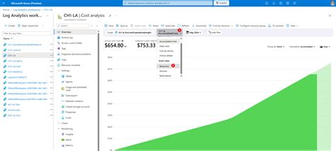 Understand Cost And Usage In Log Analytics Workspace In Microsoft Azure Azure Microsoft Learn