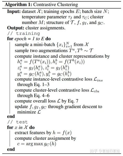 【deep Clustering】contrastive Clustering 知乎