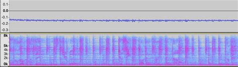 Gpio Help Reading Audio Data From I2s Microphones Raspberry Pi