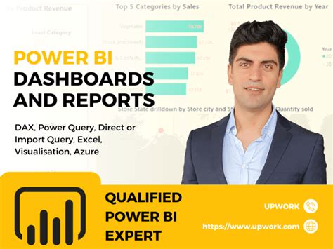 An Amazing Power Bi Dashboard Upwork